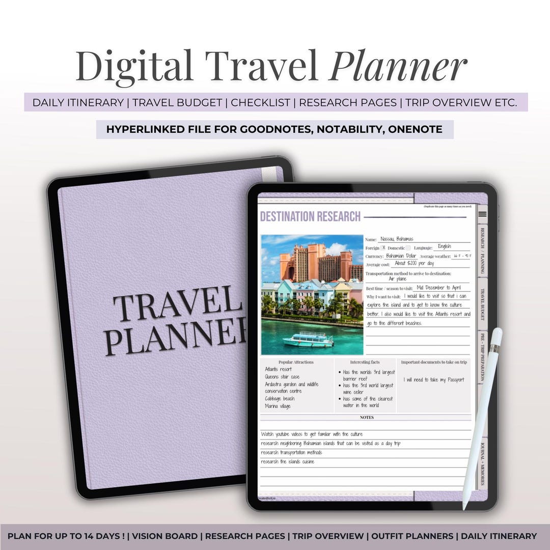 Digital Vacation Planner, Travel Planner Ipad, Travel Budget, Vacation ...