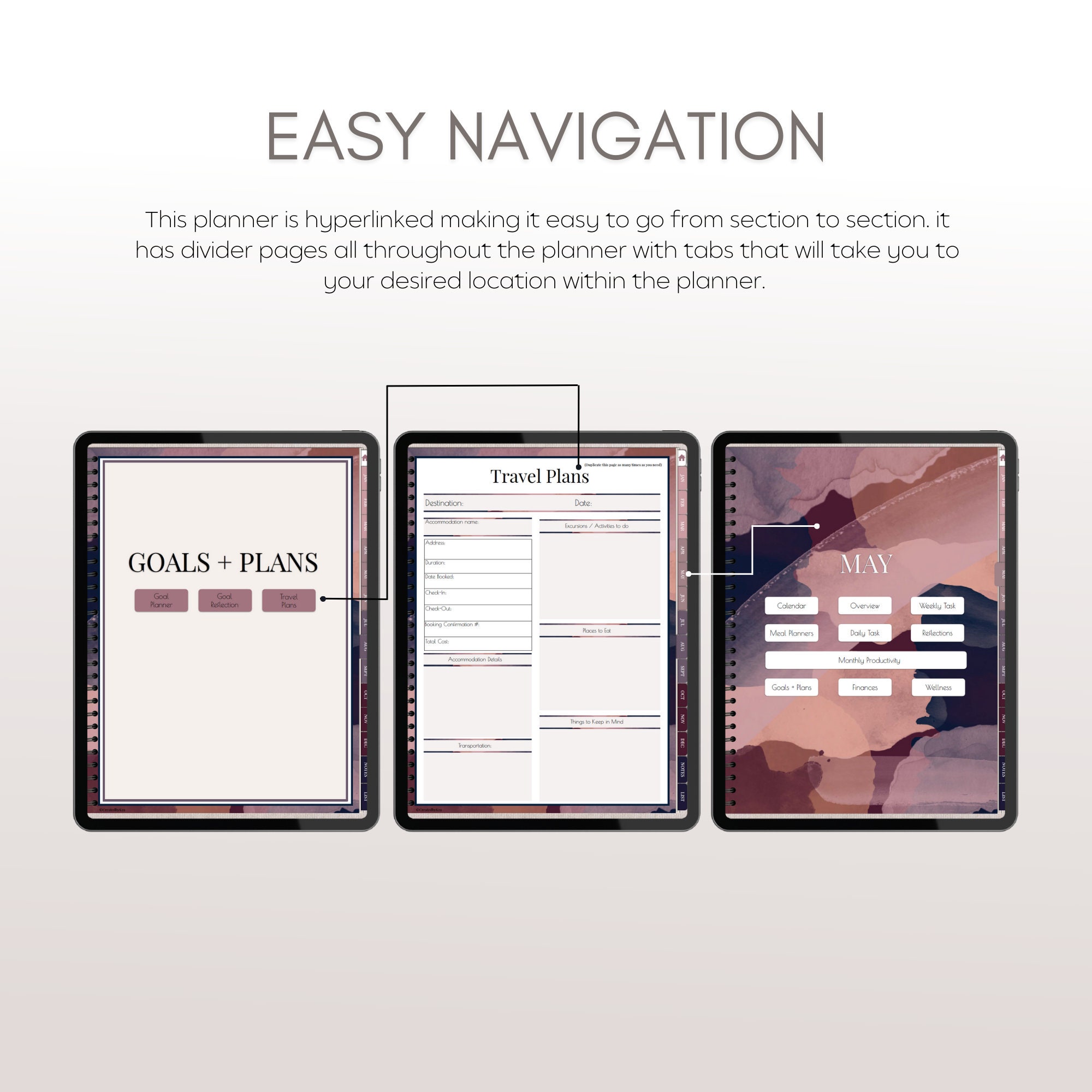 Undated Digital Planner Goodnotes, iPad Planner Template, Digital Life ...