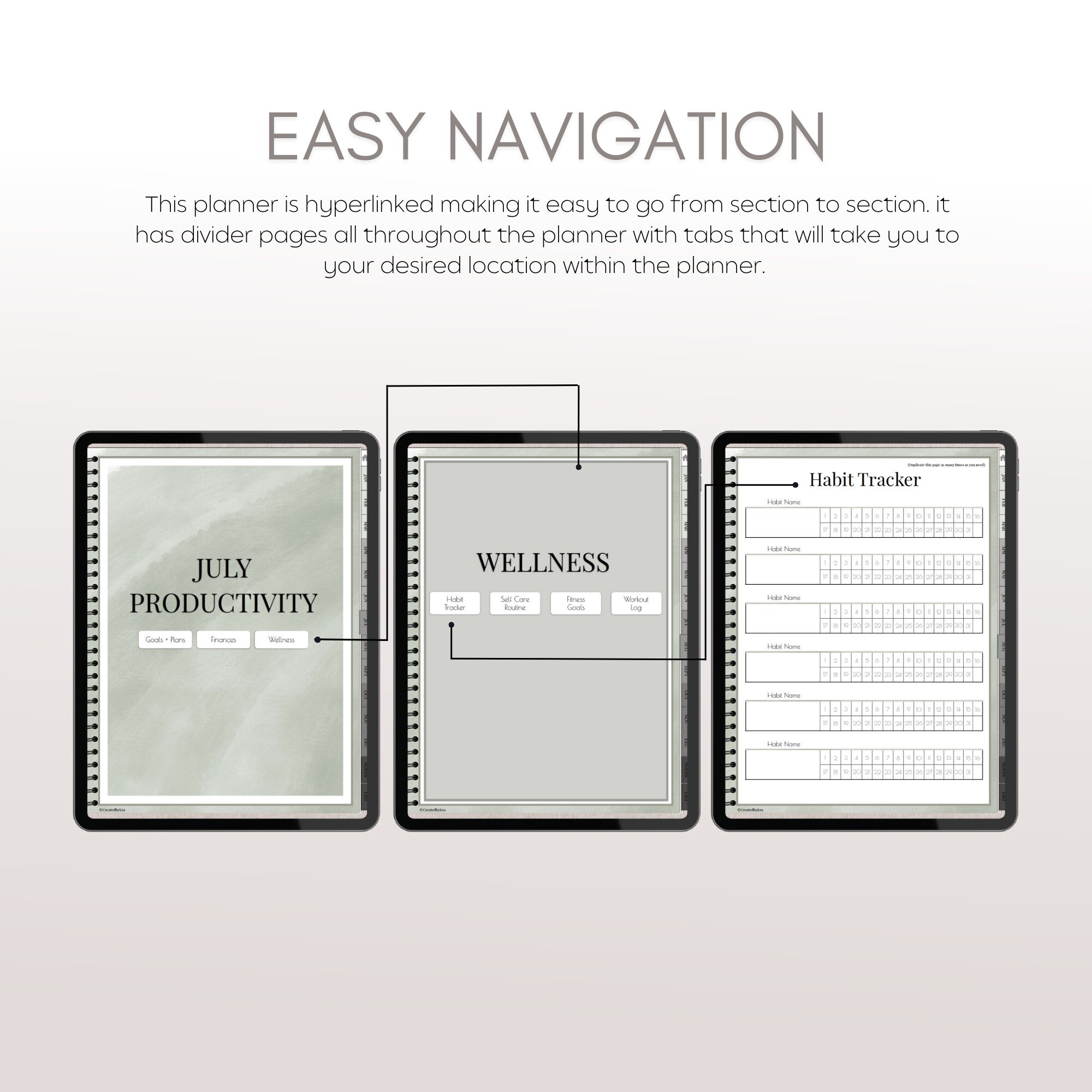 Green Digital Planner Undated , Goodnotes Daily Planner, iPad Planner ...