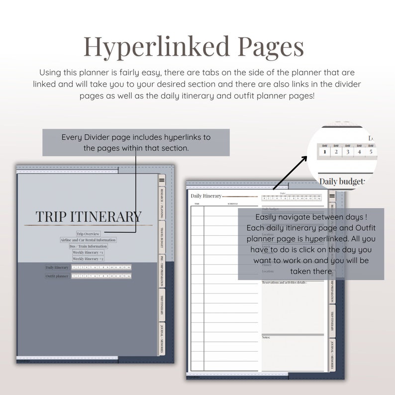 Digital Travel Planner for Goodnotes and Notability, Trip Planner and ...