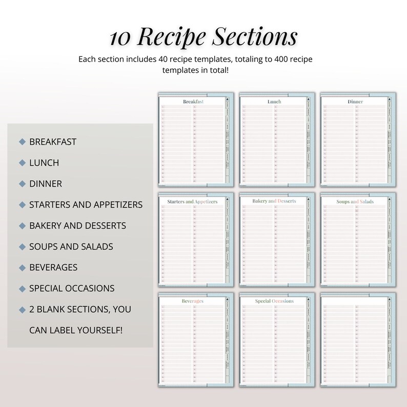 Digital Recipe Book for Goodnotes and Notability, Digital Cookbook ...