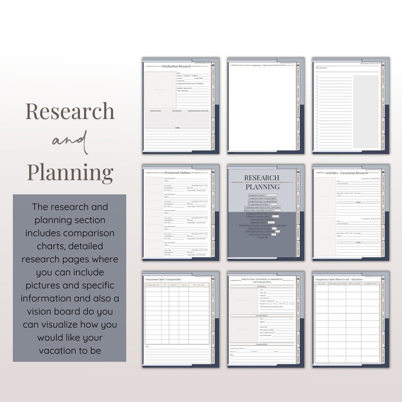 Digital Travel Planner for Goodnotes and Notability, Trip Planner and ...
