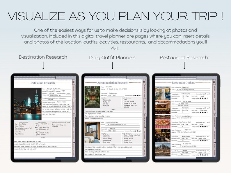 Digital Travel Planner for Goodnotes and Notability Vacation - Etsy