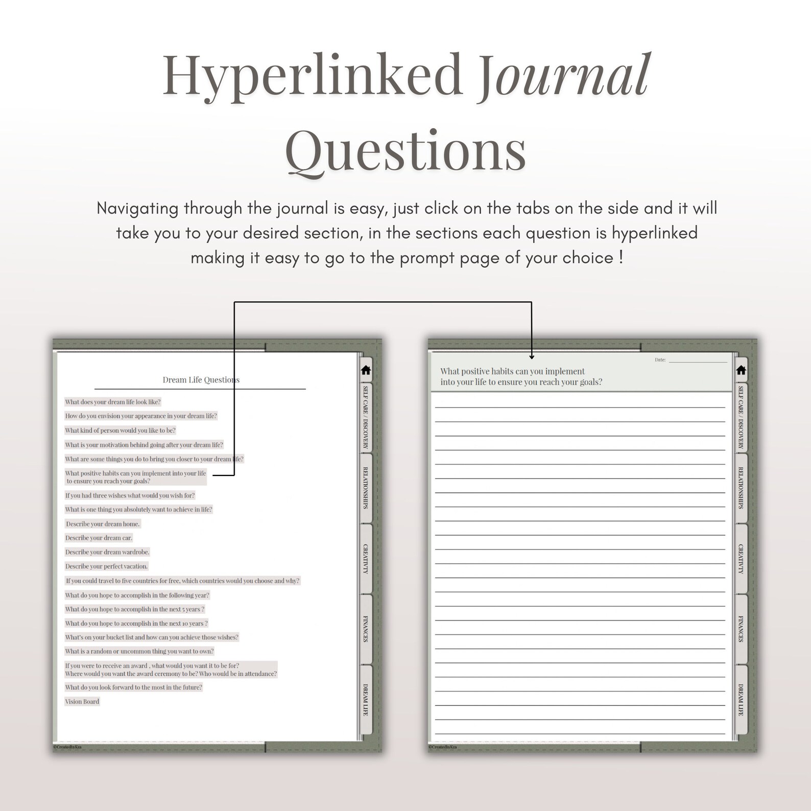 Digital Journal Prompts, Daily Journal, Goodnotes Notebook, Writing ...
