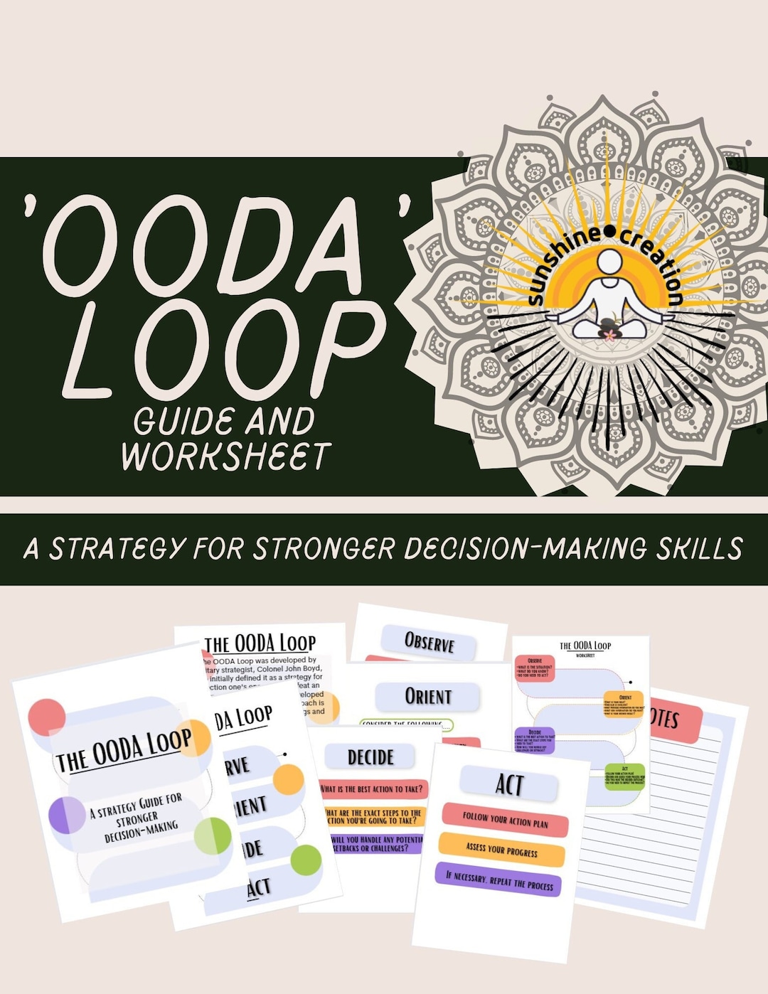 Worksheet Activity | OODA Loop Technique | Printable Worksheet Activity ...