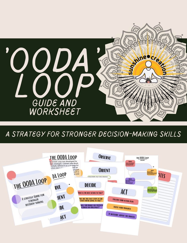 Worksheet Activity | OODA Loop Technique | Printable Worksheet Activity ...