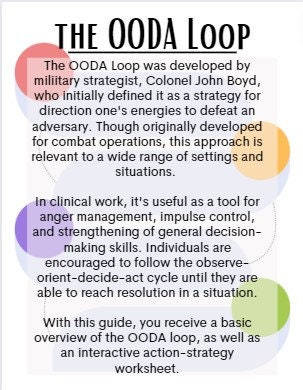 Worksheet Activity | OODA Loop Technique | Printable Worksheet Activity ...