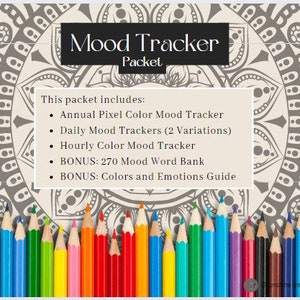 Daily Gratitude Journal, Mood Tracker, Habit Tracker, Negative Thought ...