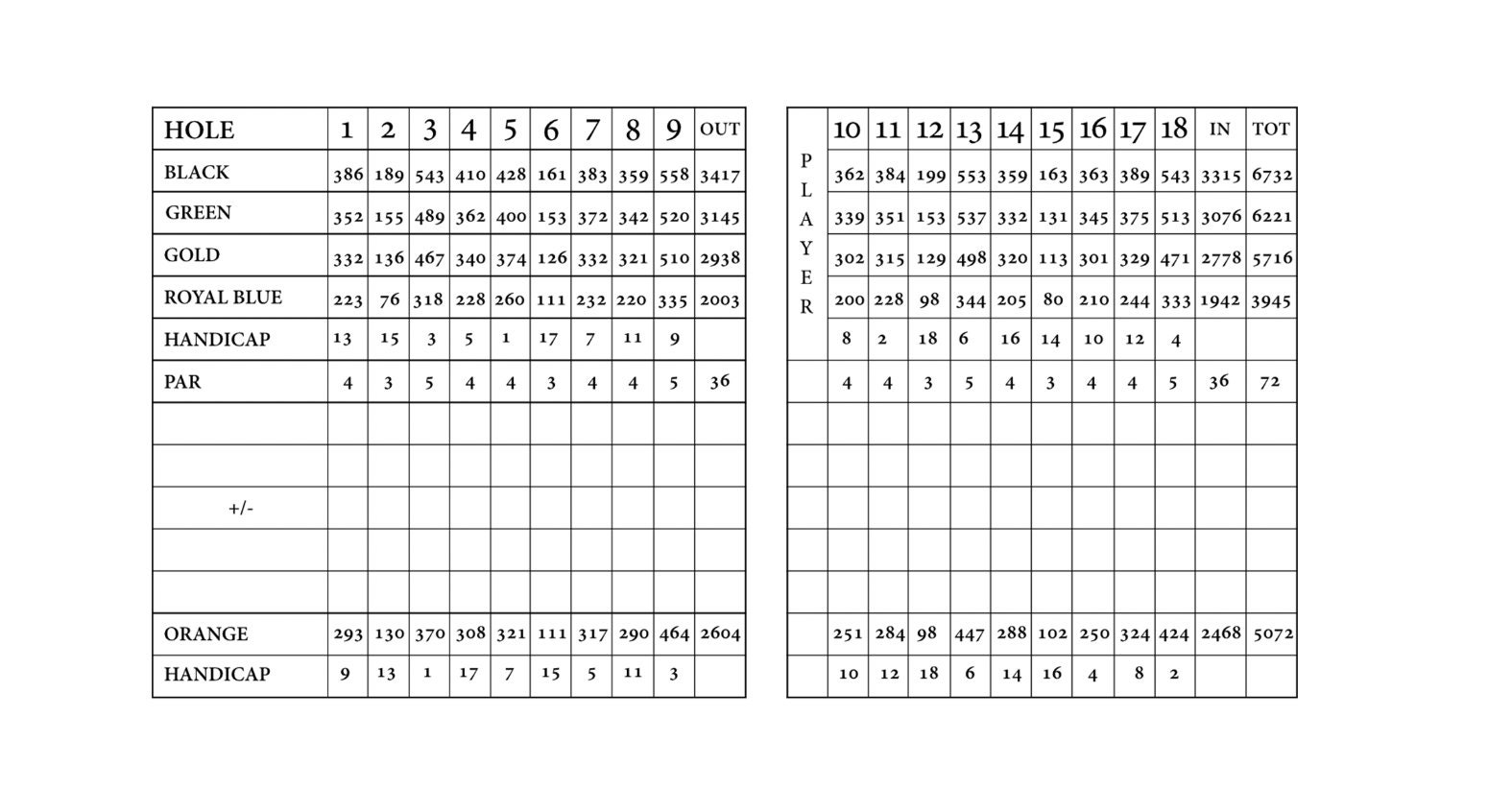 Bandon Dunes Golf Course Layout Includes Scorecard Digital Download ...