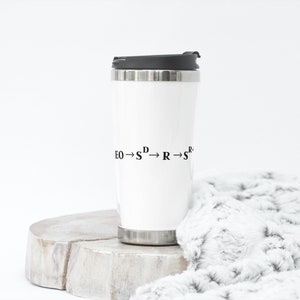 4 Term Contingency SVG, Svg for BCBA Svg ABA Shirt for Behavior ...