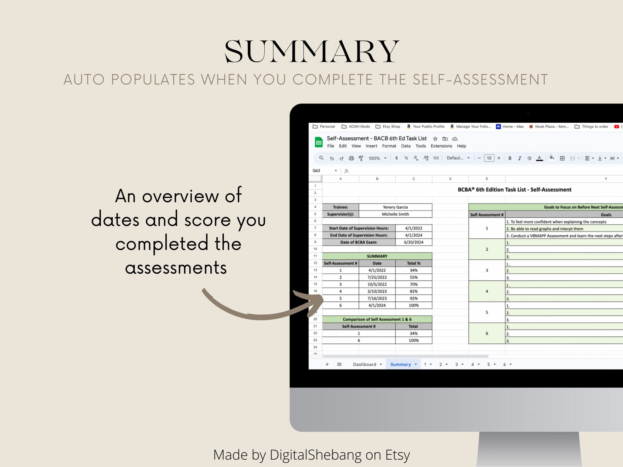 BCBA 6th Edition Self-assessment Task List, BCBA Self Assessment, BCBA ...