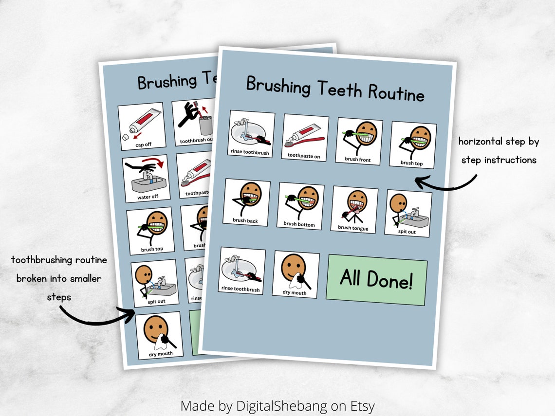 Tooth Brushing Visual, Brushing Teeth TA, Printable Task Analysis for ...