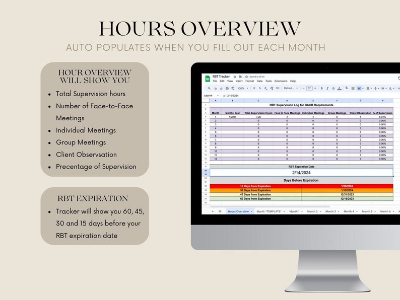 RBT Supervision Tracker, RBT Supervision Log, Registered Behavior ...