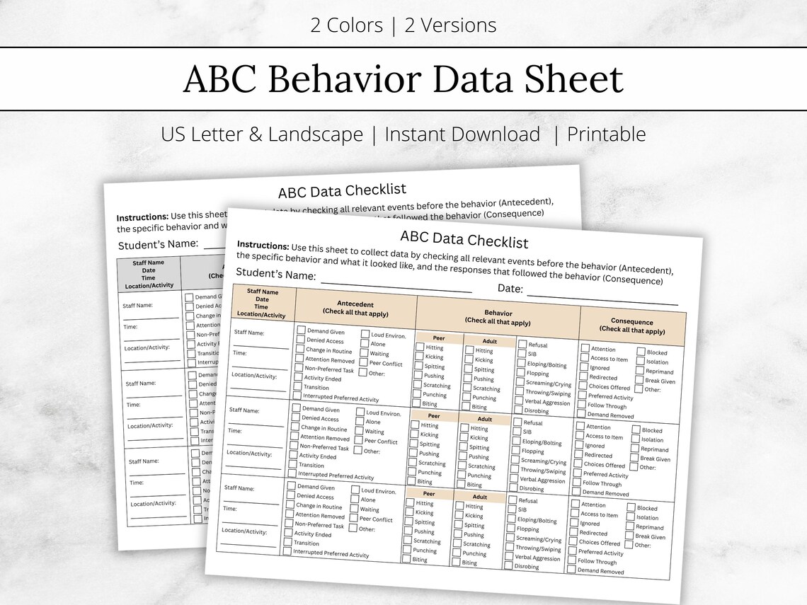 ABC Behavior Data Sheet, ABC Checklist, ABC Data Collection, Behavior ...