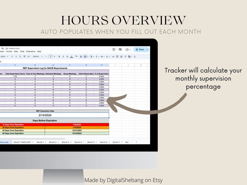 RBT Supervision Tracker, RBT Supervision Log, Registered Behavior ...