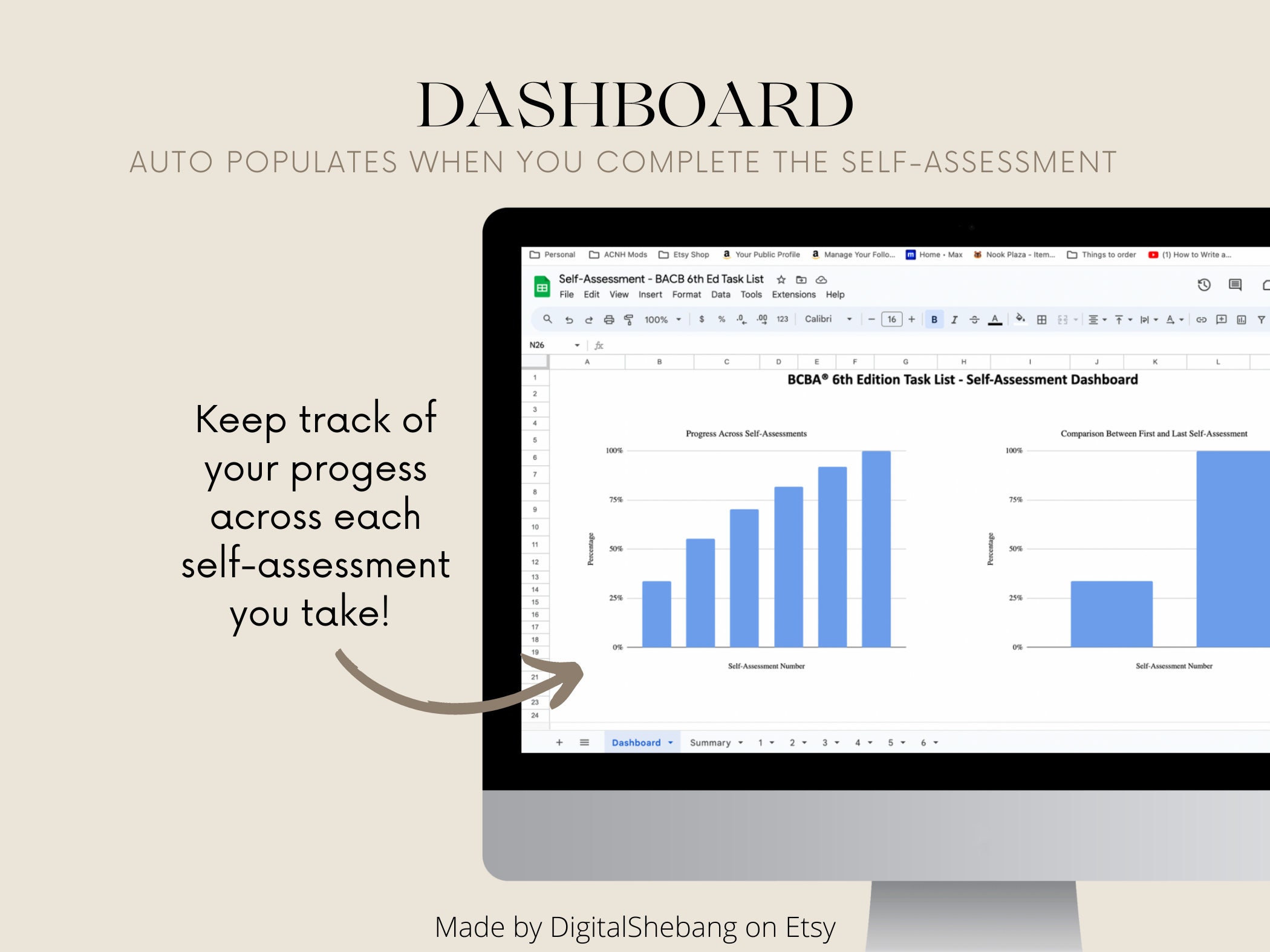 BCBA 6th Edition Self-assessment Task List, BCBA Self Assessment, BCBA ...