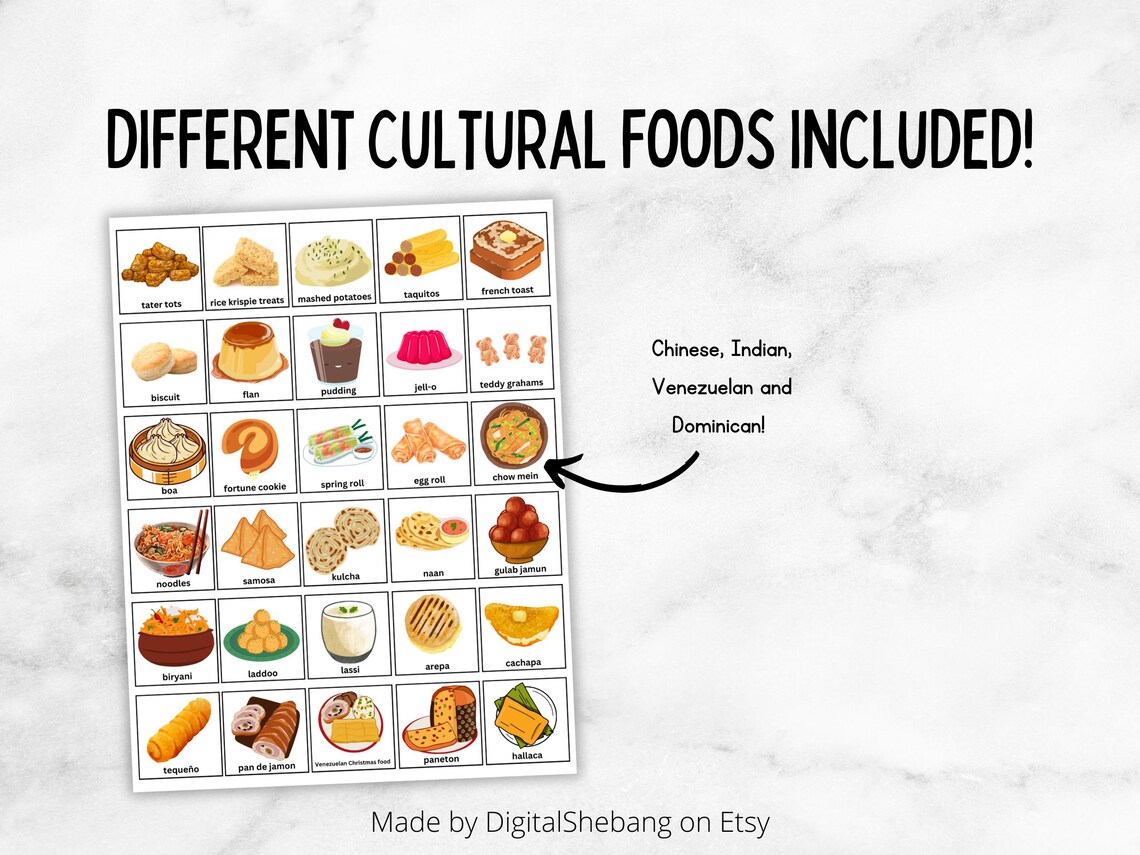 Food & Drink PECS Icons, Food Pecs Communication Cards, Nonverbal ...