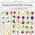 Food & Drink PECS Icons, Food Pecs Communication Cards, Nonverbal ...