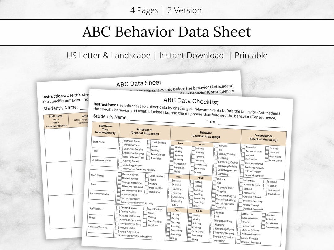 ABC Behavior Data Sheet, ABC Checklist, ABC Data Collection, Behavior ...