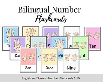 Finger Counting Cards - Etsy