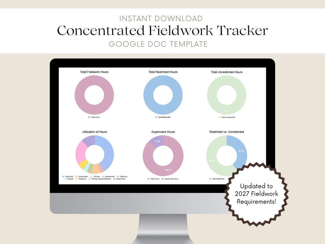 BCBA Concentrated Fieldwork Tracker, Google Sheets Template (digital ...
