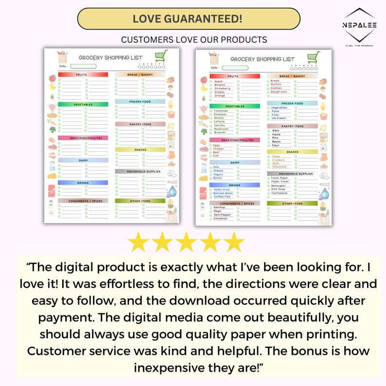 Categorized Grocery List | Printable Template | Shopping List | Grocery ...