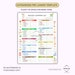 Categorized Grocery List | Printable Template | Shopping List | Grocery ...