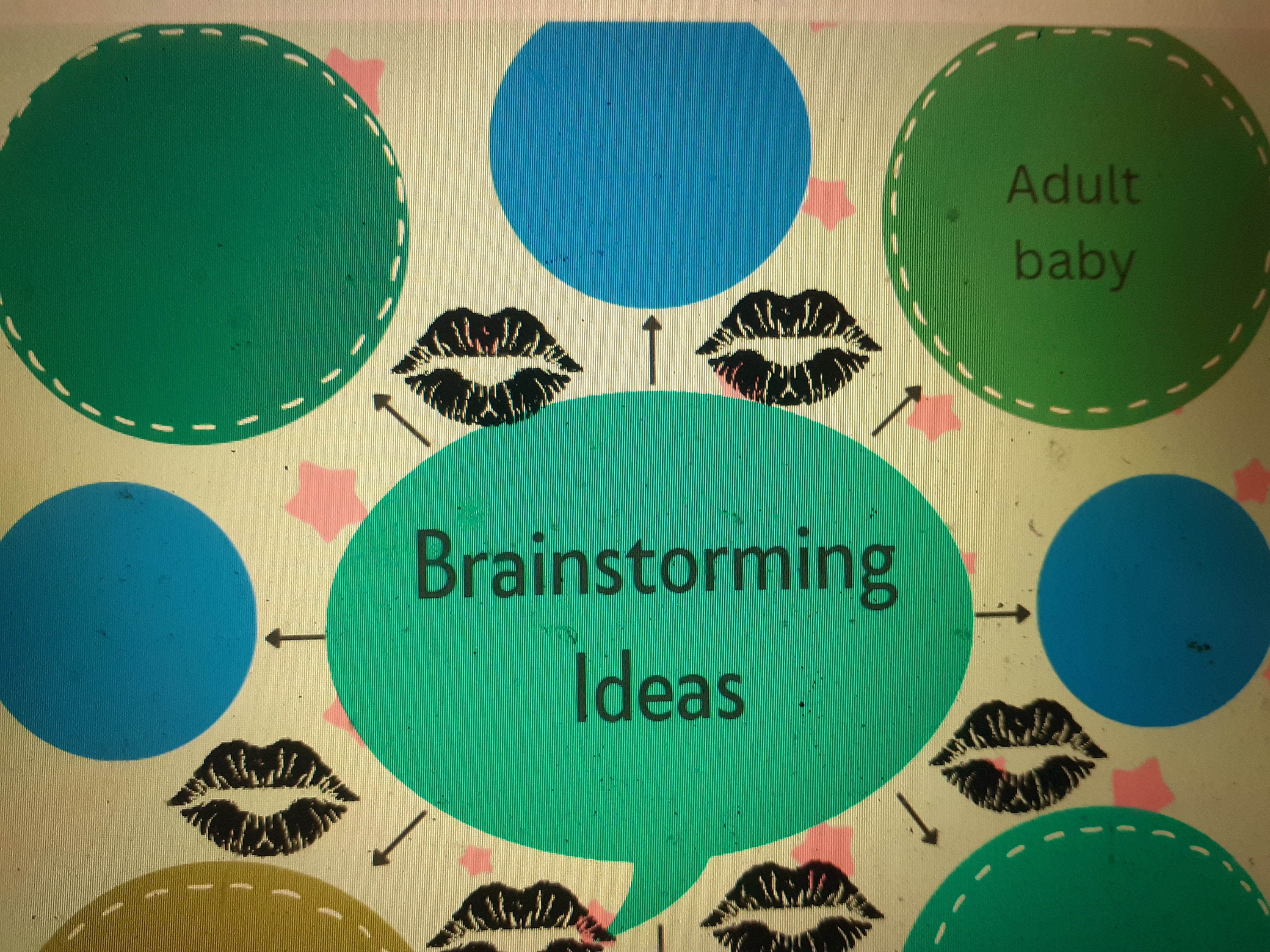 Adult Content Brainstorming Template. Onlyfans Content Planner. Adultwork Planner Guide. Twitch ...