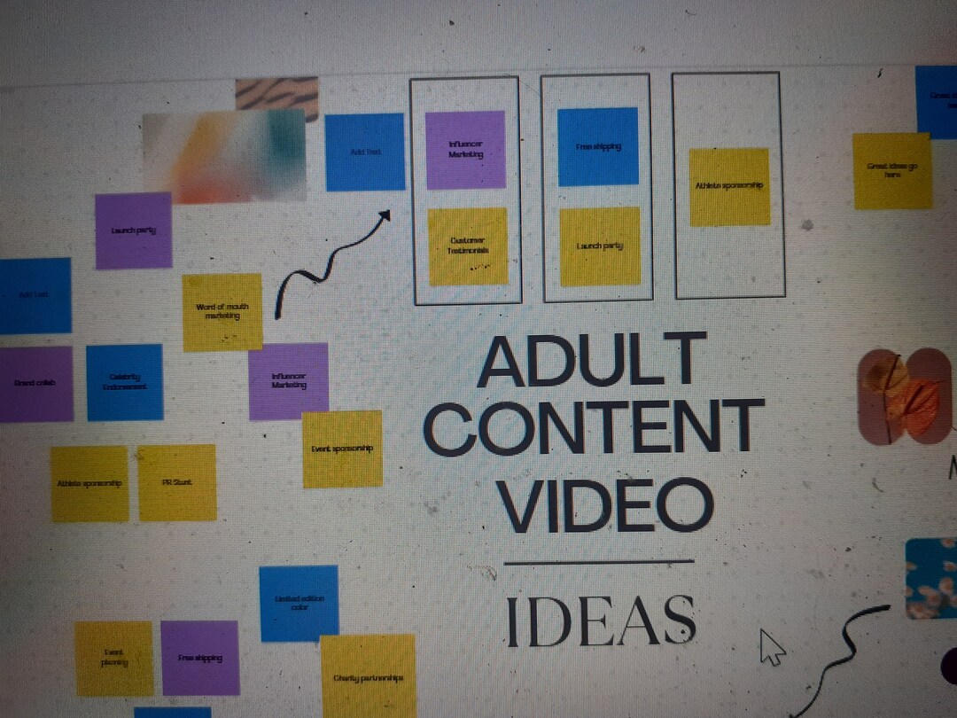 Adult Content Whiteboard Template. Onlyfans Whiteboard. Adultwork ...