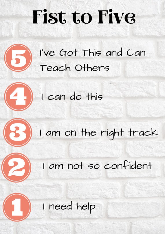 Fist to Five Self Assessment Classroom Poster - Etsy
