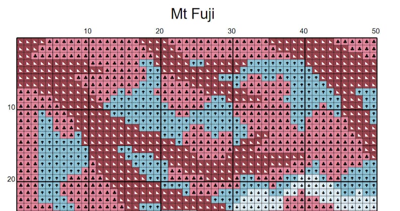 Japanese Cherry Blossom Cross Stitch Pattern: Pagoda & Mount Fuji (PDF ...
