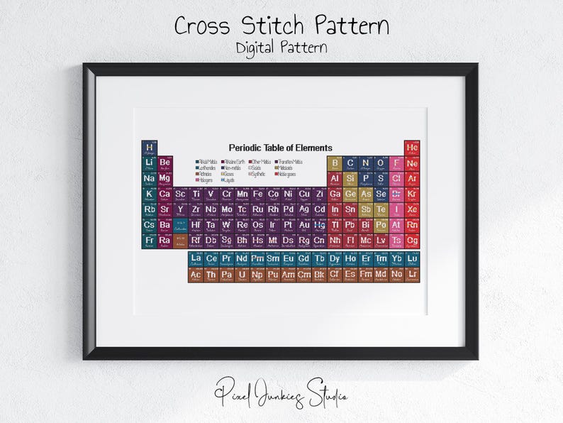 Periodic Table of Elements Cross Stitch Pattern, PDF, Counted, Science ...