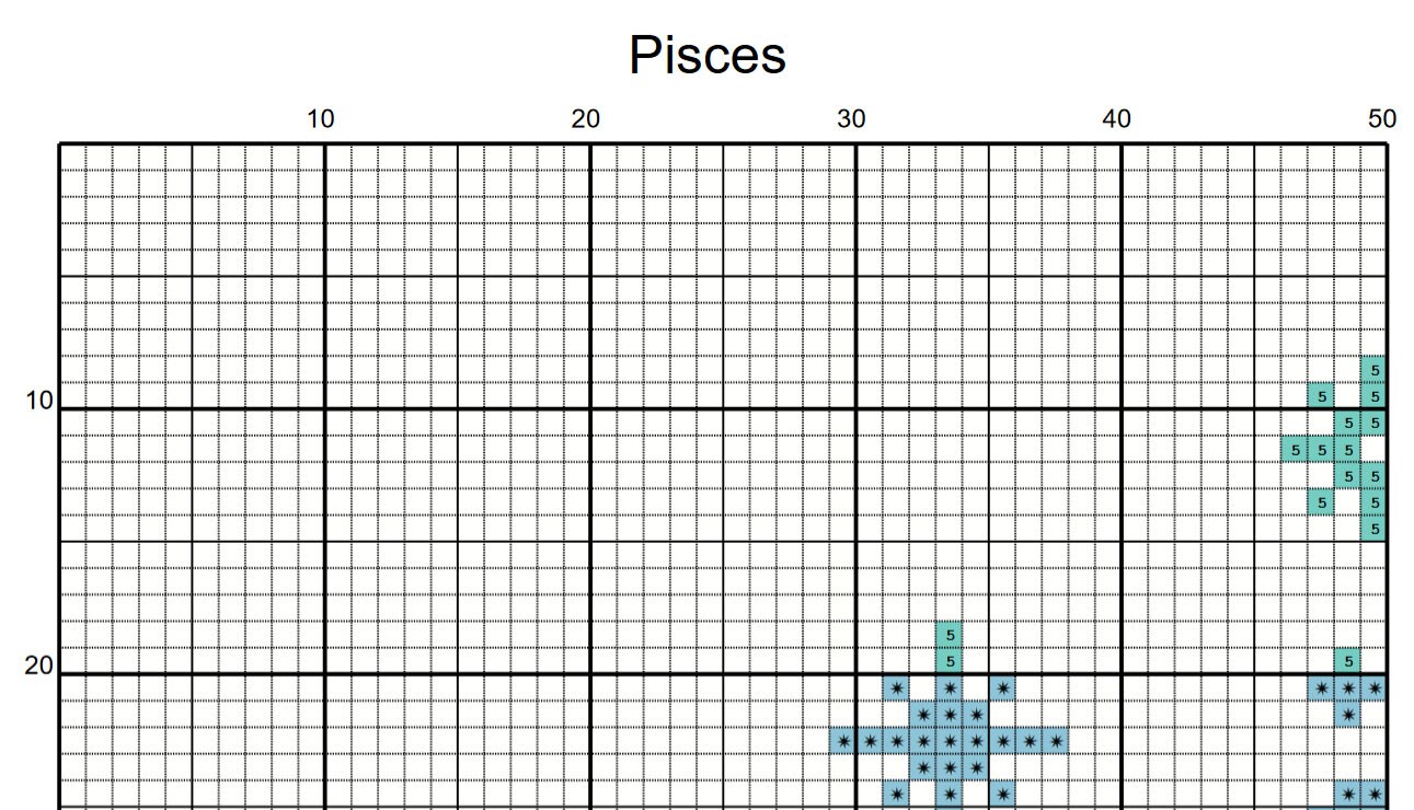 Pisces Counted Cross Stitch Pattern ** Digital | Printable ** - Etsy