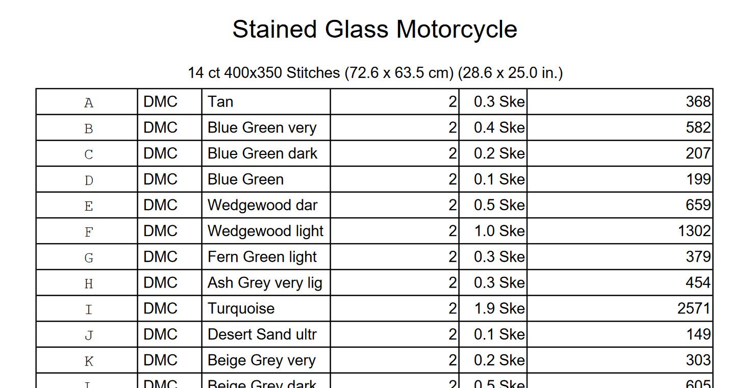 Stained Glass Motorcycle Cross Stitch Pattern 3 Sizes Full Coverage ...
