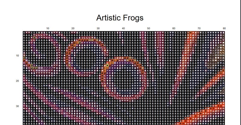 Artistic Frogs Cross Stitch Pattern 4 Sizes Counted Cross Stitch PDF ...
