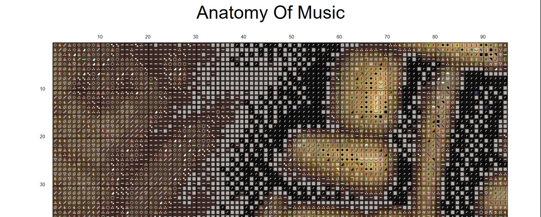 Anatomy of Music Cross Stitch Pattern PDF Music Fantasy Instruments ...