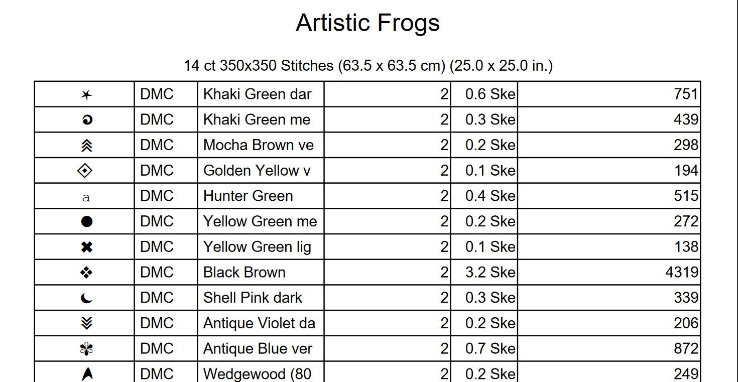 Artistic Frogs Cross Stitch Pattern 4 Sizes Counted Cross Stitch PDF ...