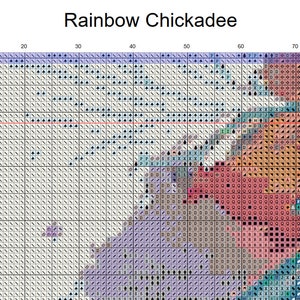 Rainbow Chickadee Cross Stitch Pattern | Full Coverage | 264x264 | Bird ...