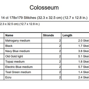 Colosseum Rome Cross Stitch Pattern, DIY Needlepoint Design, Modern ...