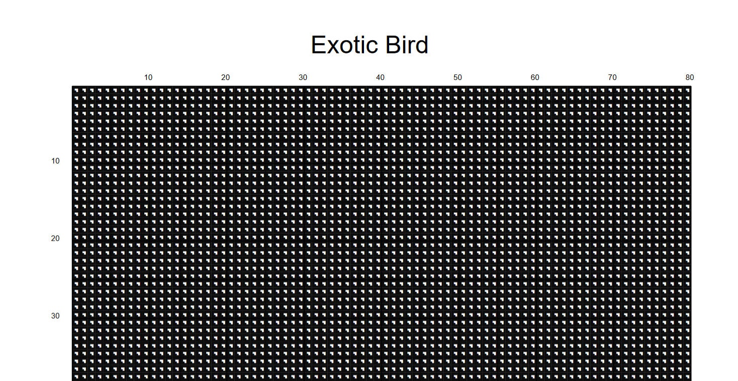 Exotic Bird Cross Stitch Pattern 7 Sizes Counted Cross - Etsy