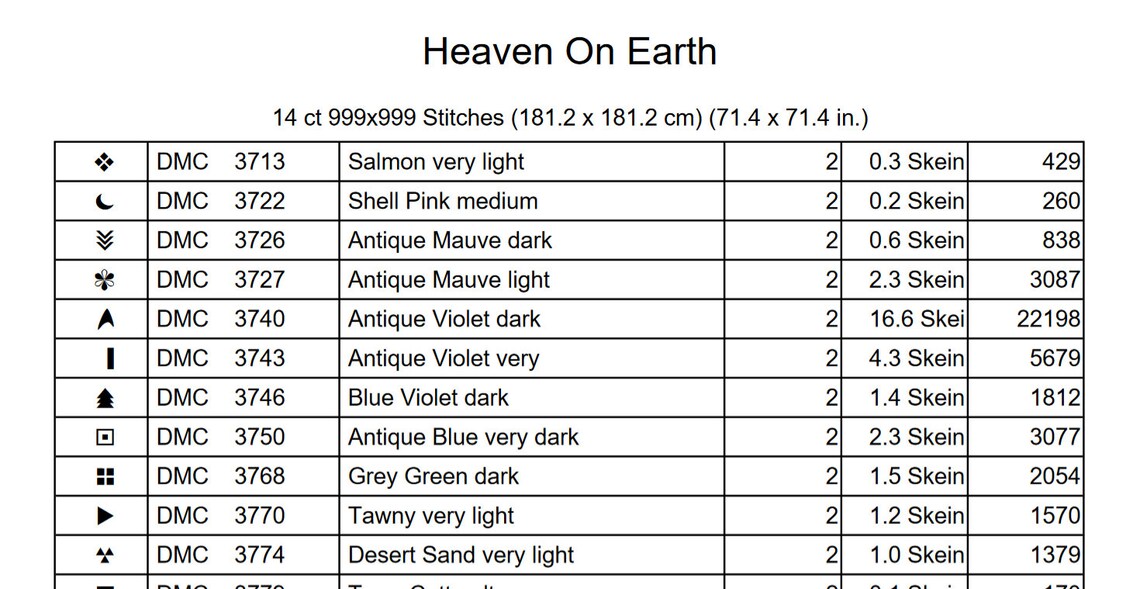Heaven on Earth Cross Stitch Pattern Full Coverage X-large - Etsy Australia