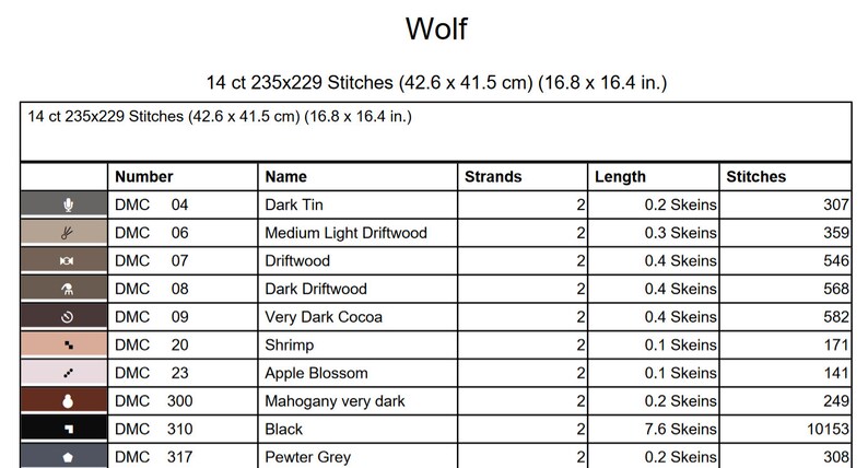 Wolf Counted Cross Stitch Pattern ** Digital | Printable ** - Etsy