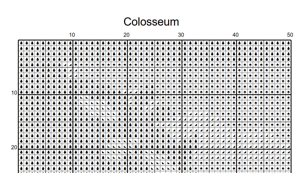 Colosseum Rome Cross Stitch Pattern: Modern Landscape Embroidery (PDF ...