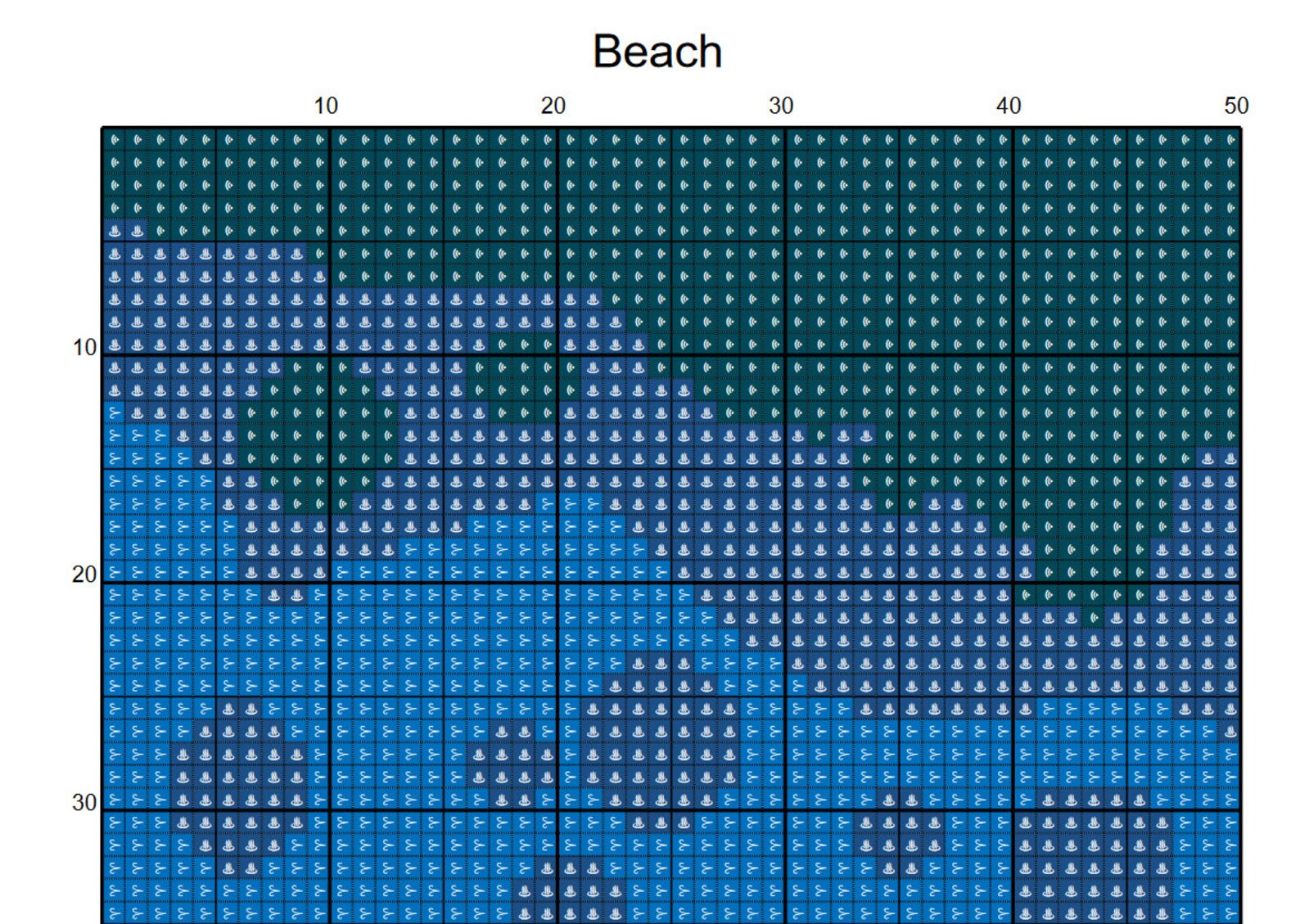 Beach Footprints Cross Stitch Pattern ** Digital | Printable ** - Etsy