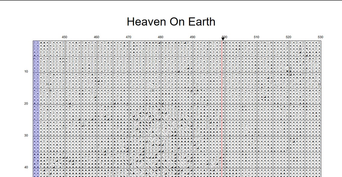 Heaven on Earth Cross Stitch Pattern Full Coverage Large Digital ...