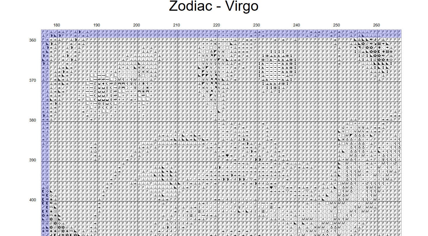 Fantasy Zodiac Virgo Cross Stitch Pattern Full Coverage Large PDF Virgo ...