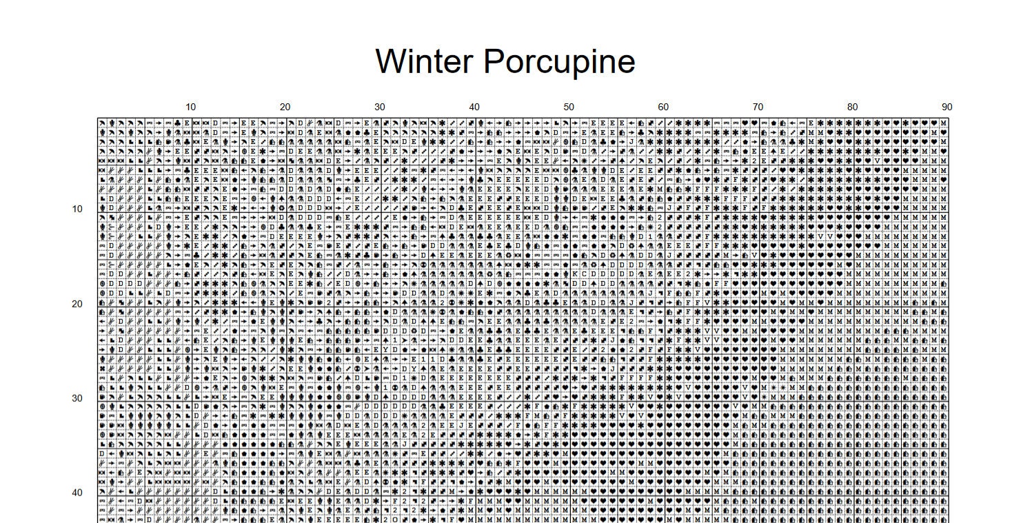 Winter Porcupine Cross Stitch Pattern Full Coverage 264x264 Porcupine ...
