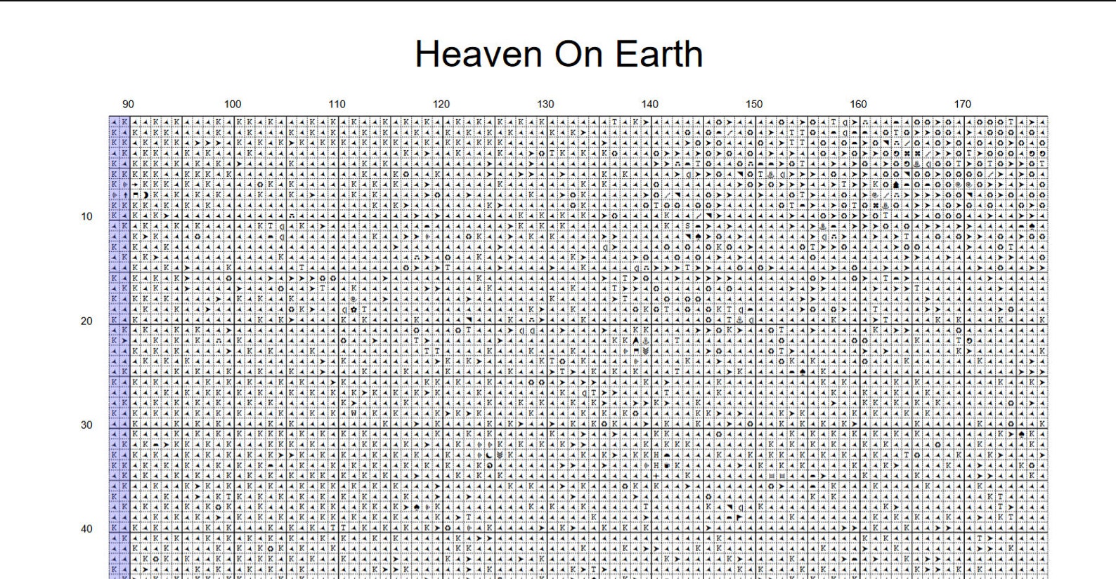 Heaven on Earth Cross Stitch Pattern Full Coverage X-large - Etsy