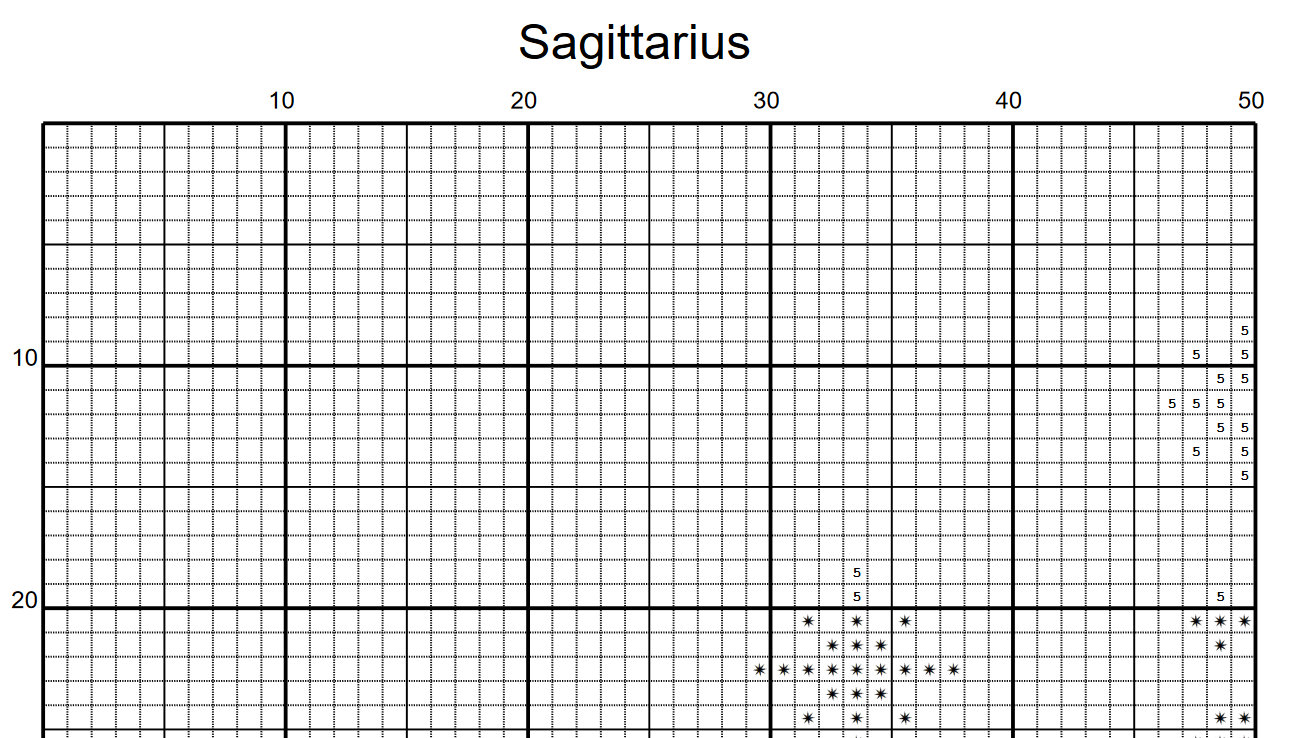Sagittarius Counted Cross Stitch Pattern Digital Printable - Etsy