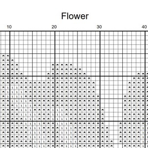 Flower Counted Cross Stitch Pattern Digital Printable - Etsy